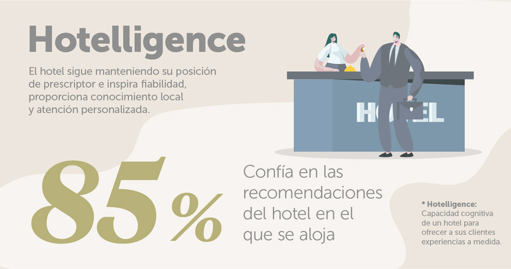 Cinco tendencias que marcarán la experiencia de los viajeros en 2020 ...